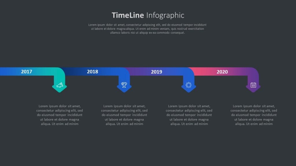 Premast | Arrows timeline diagram