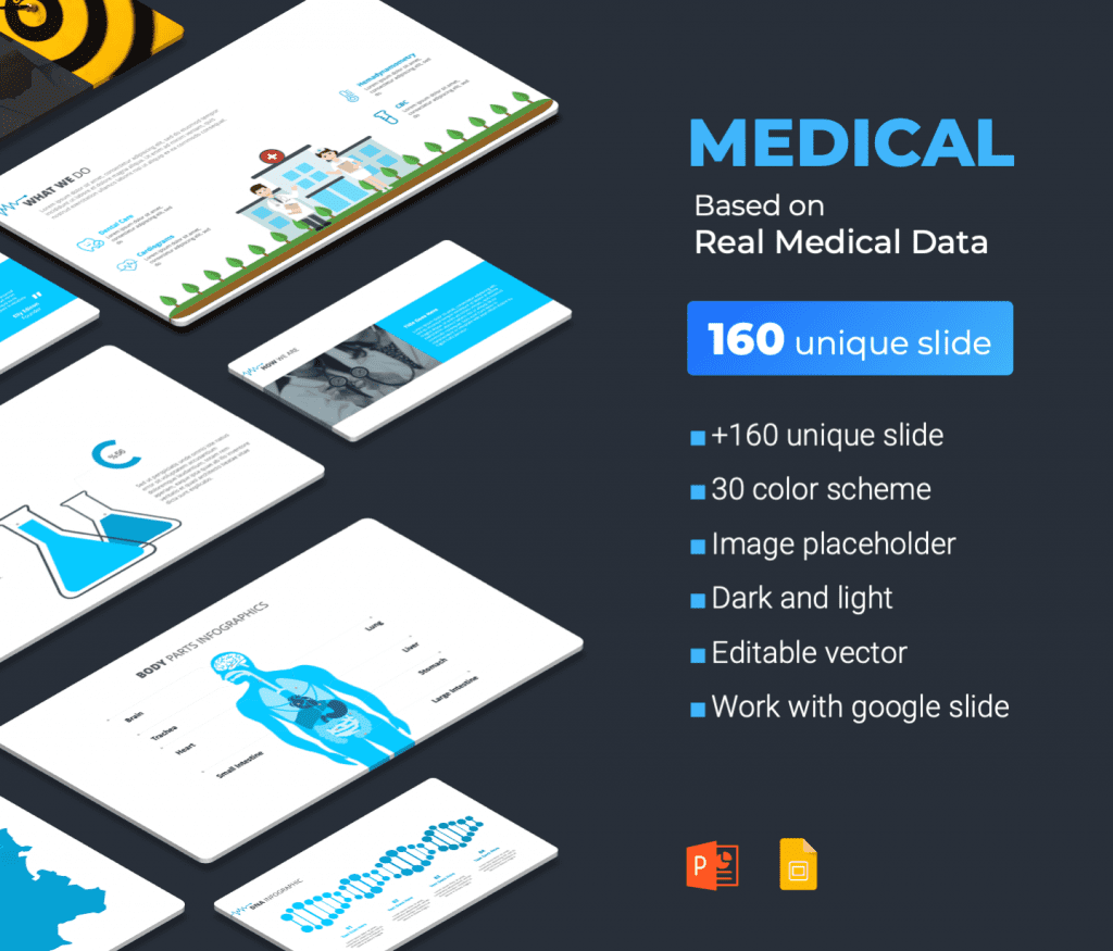 Premast | Medical Presentation PPT Template Based on Real Medical Data