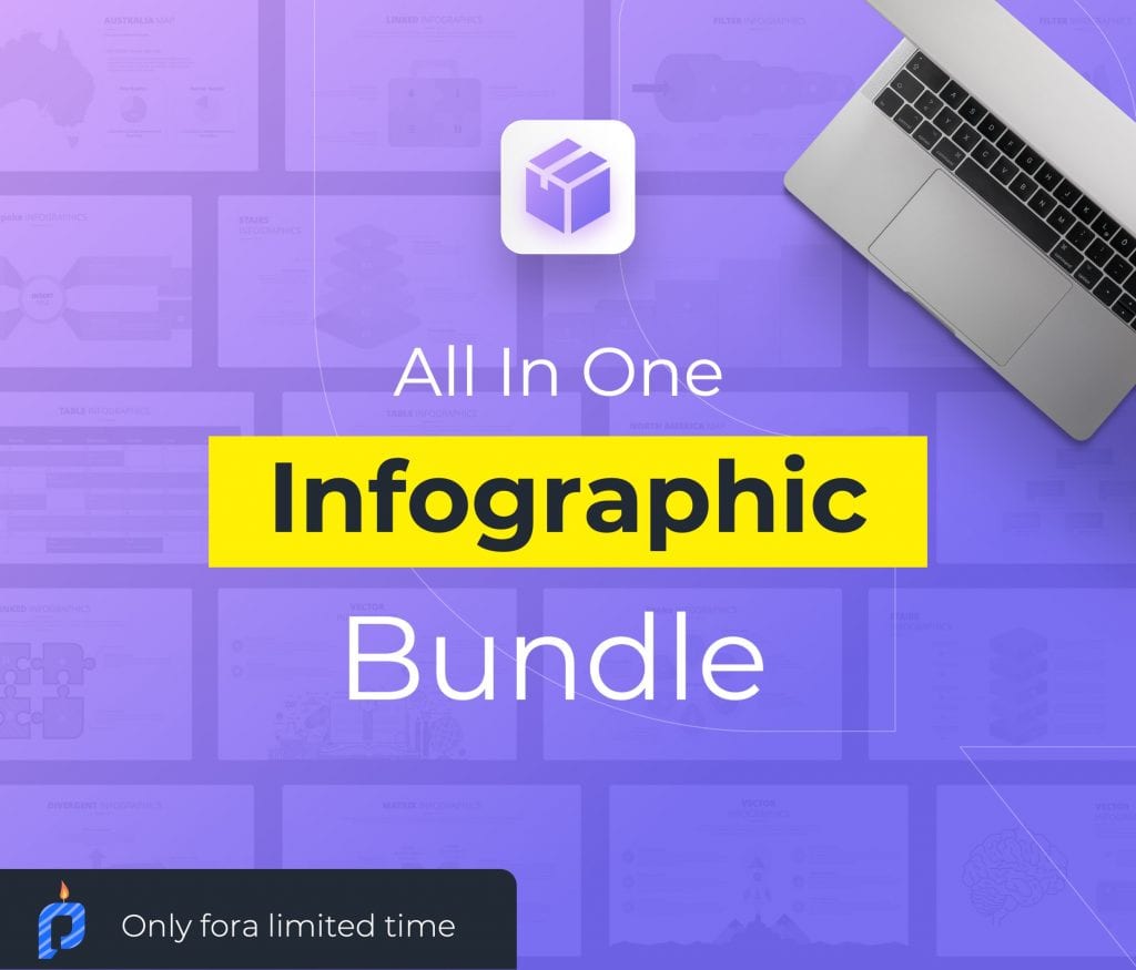 Premast | infographic bundle