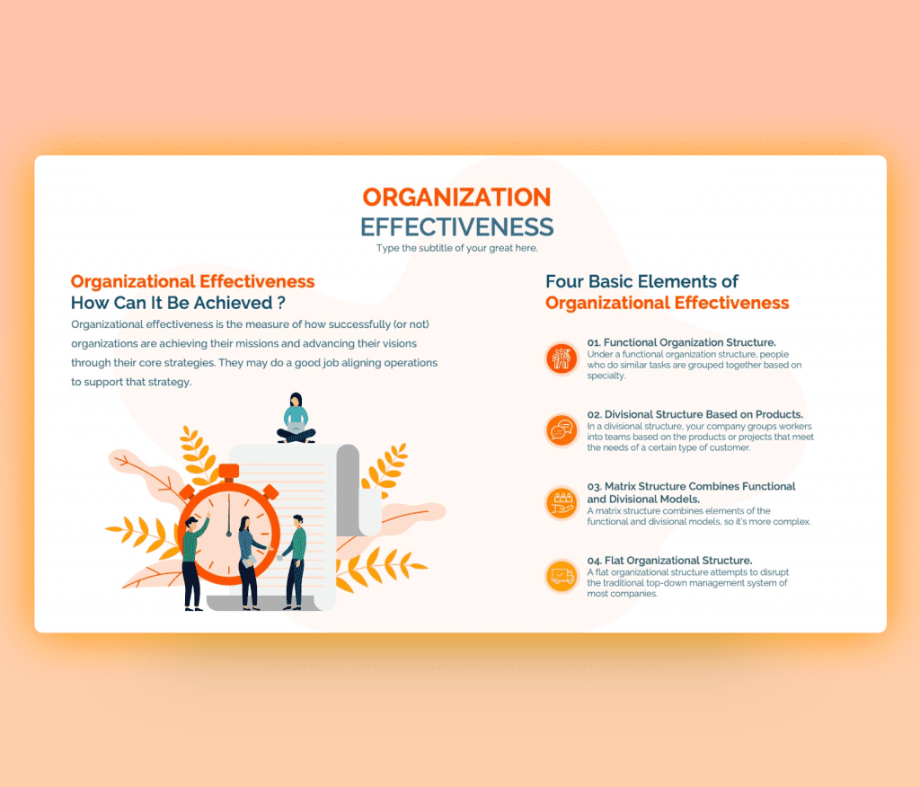 Premast | Four Basic Elements of Organization Effectiveness PPT