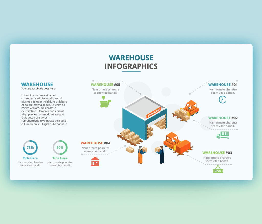 Premast | Warehouse Operations PPT - PowerPoint Infographic