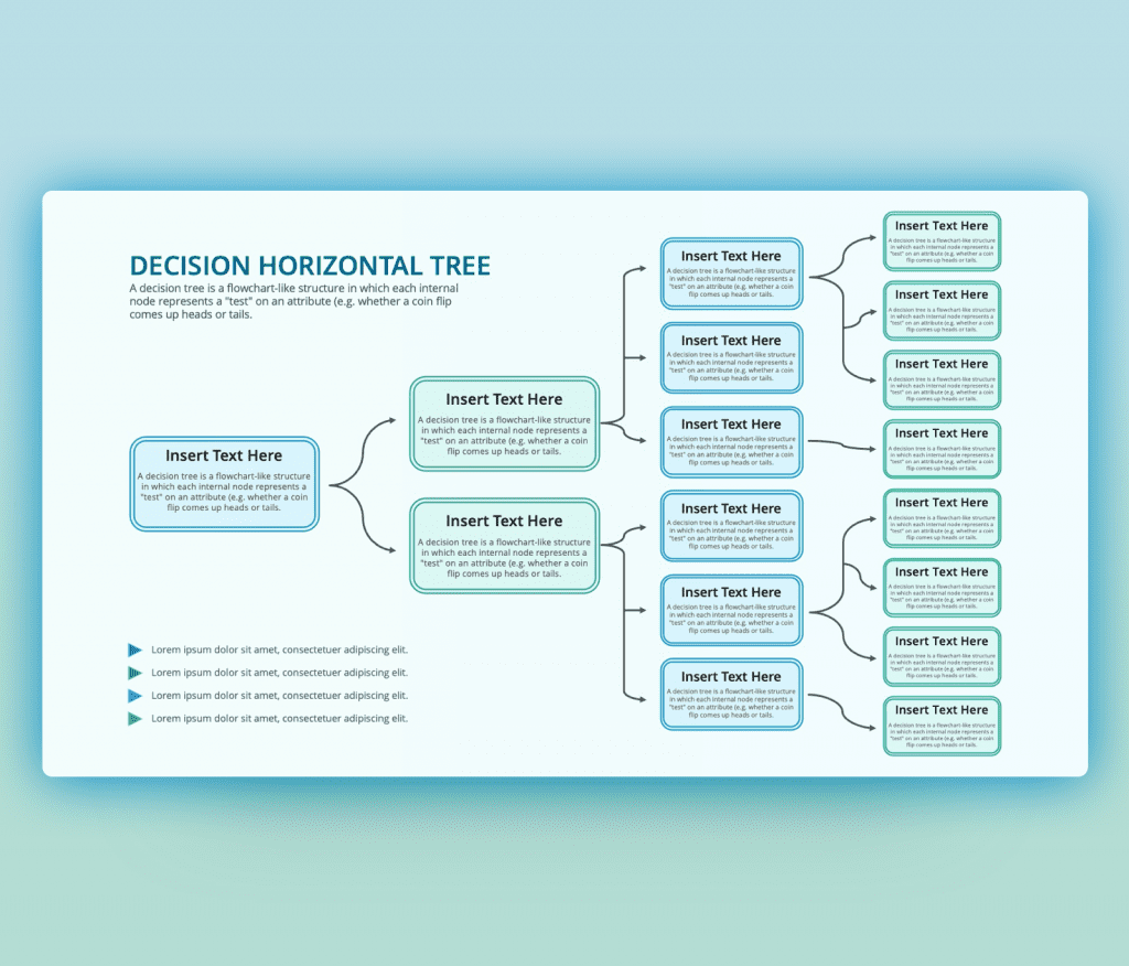 Premast | Horizontal Decision Tree for PowerPoint
