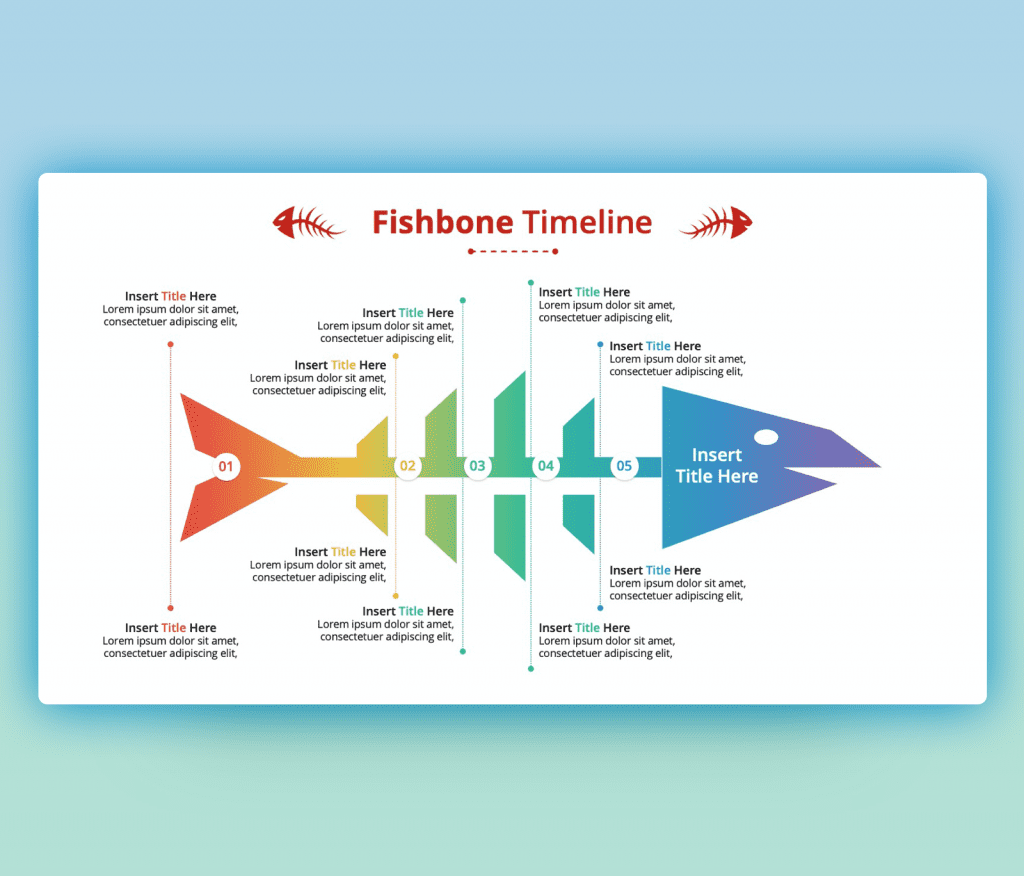 Premast | Fishbone Timeline Diagram PPT