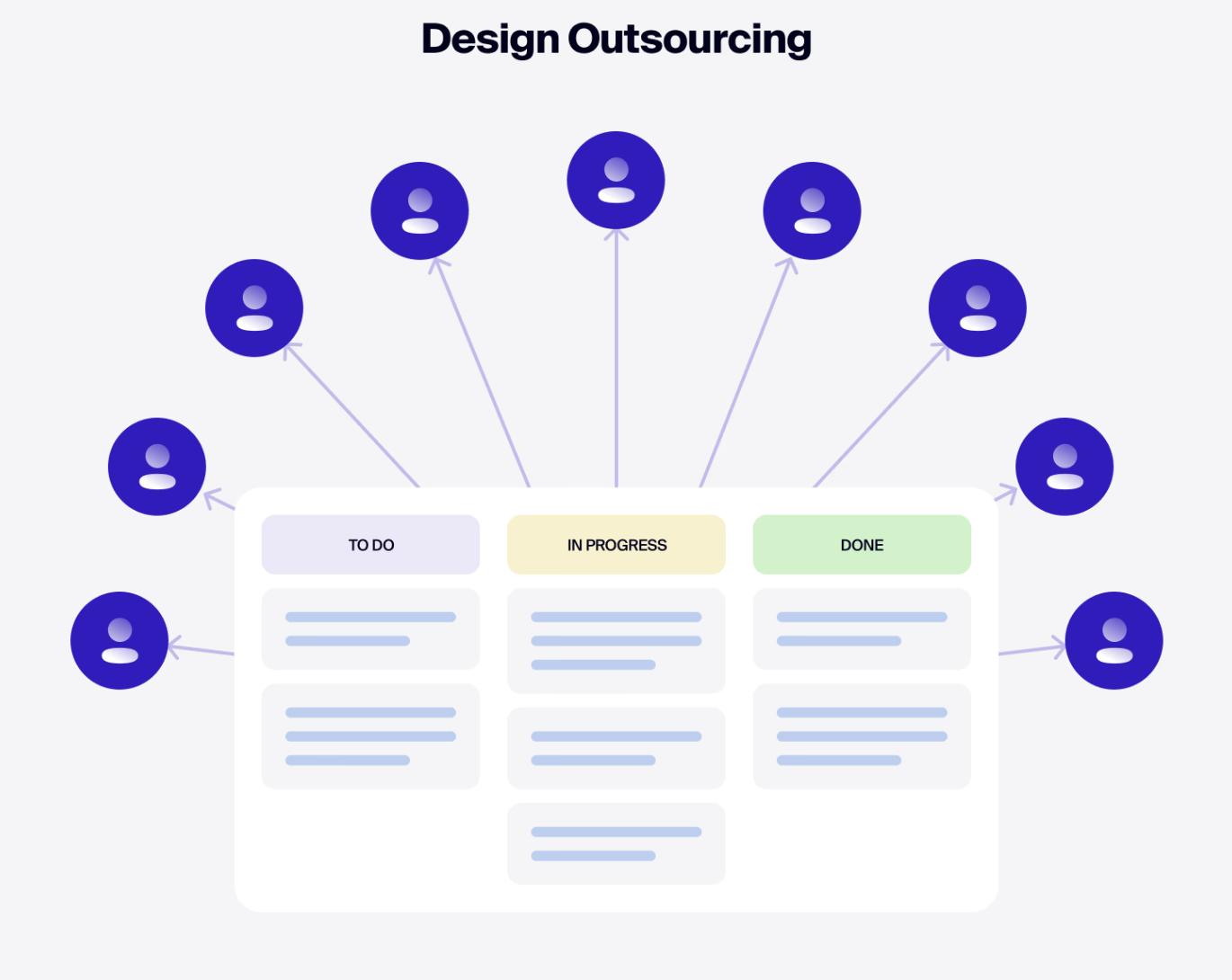 Grow Your Business with Outsourced Design | Premast